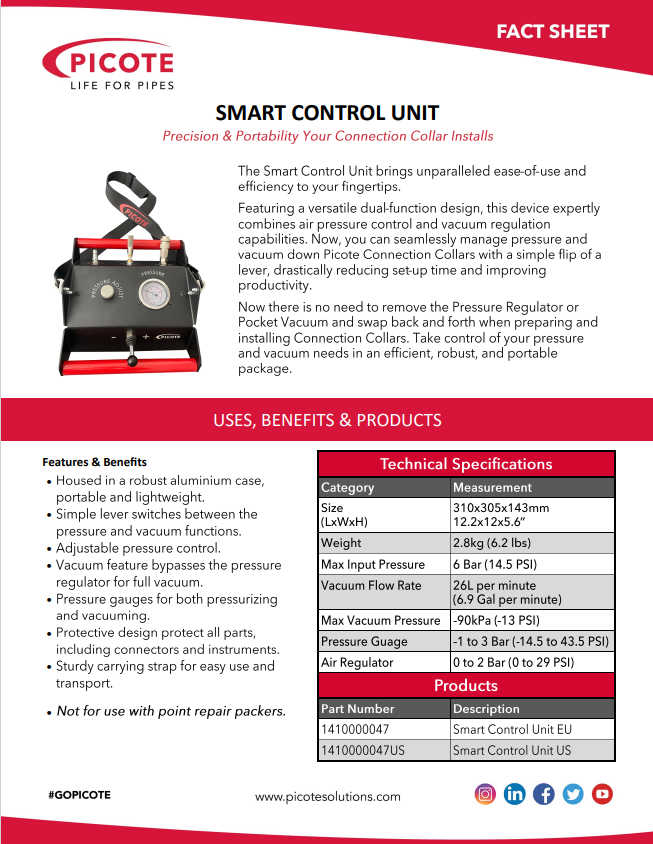 Picote Smart Control Unit
